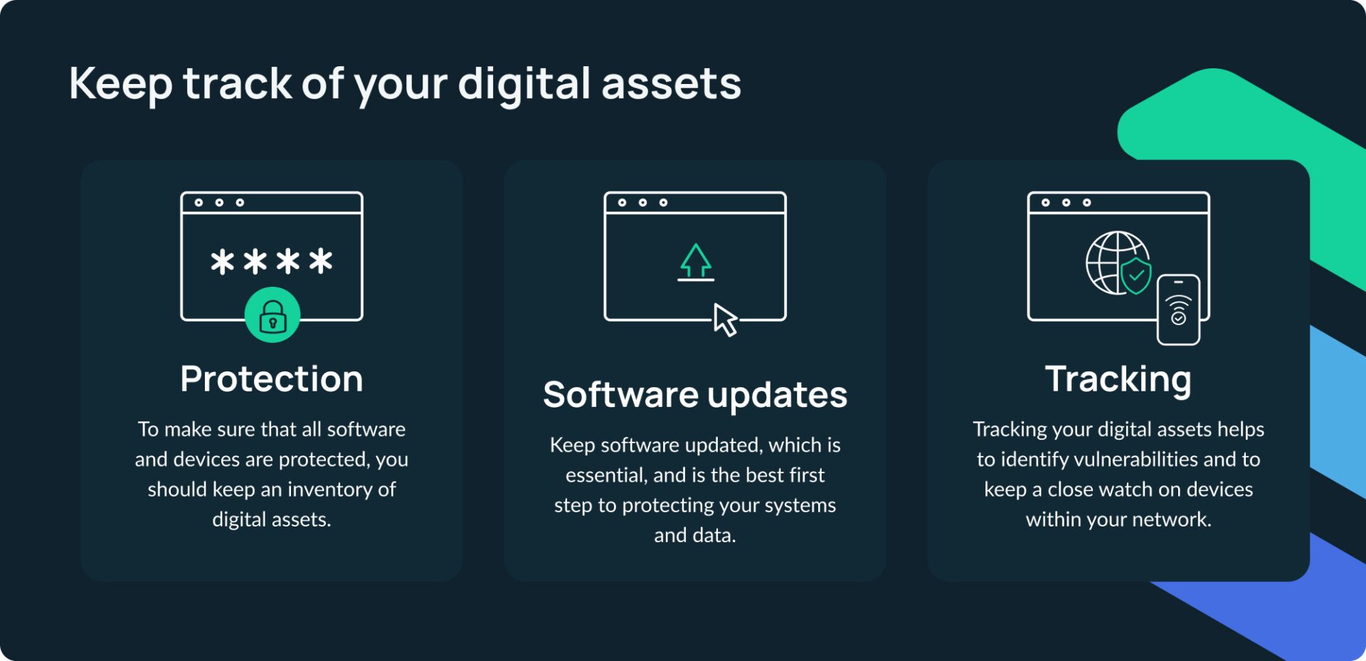 The Ultimate Cyber Essentials Checklist: Everything You Need to Prepare ...