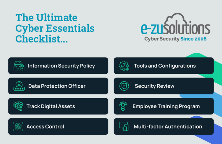 The Ultimate Cyber Essentials Checklist: Everything You Need to Prepare and Pass – E-ZU ...